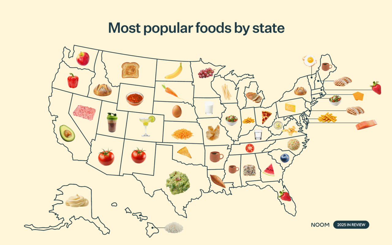 Most Logged Foods by State in 2025: How Americans Really Eat